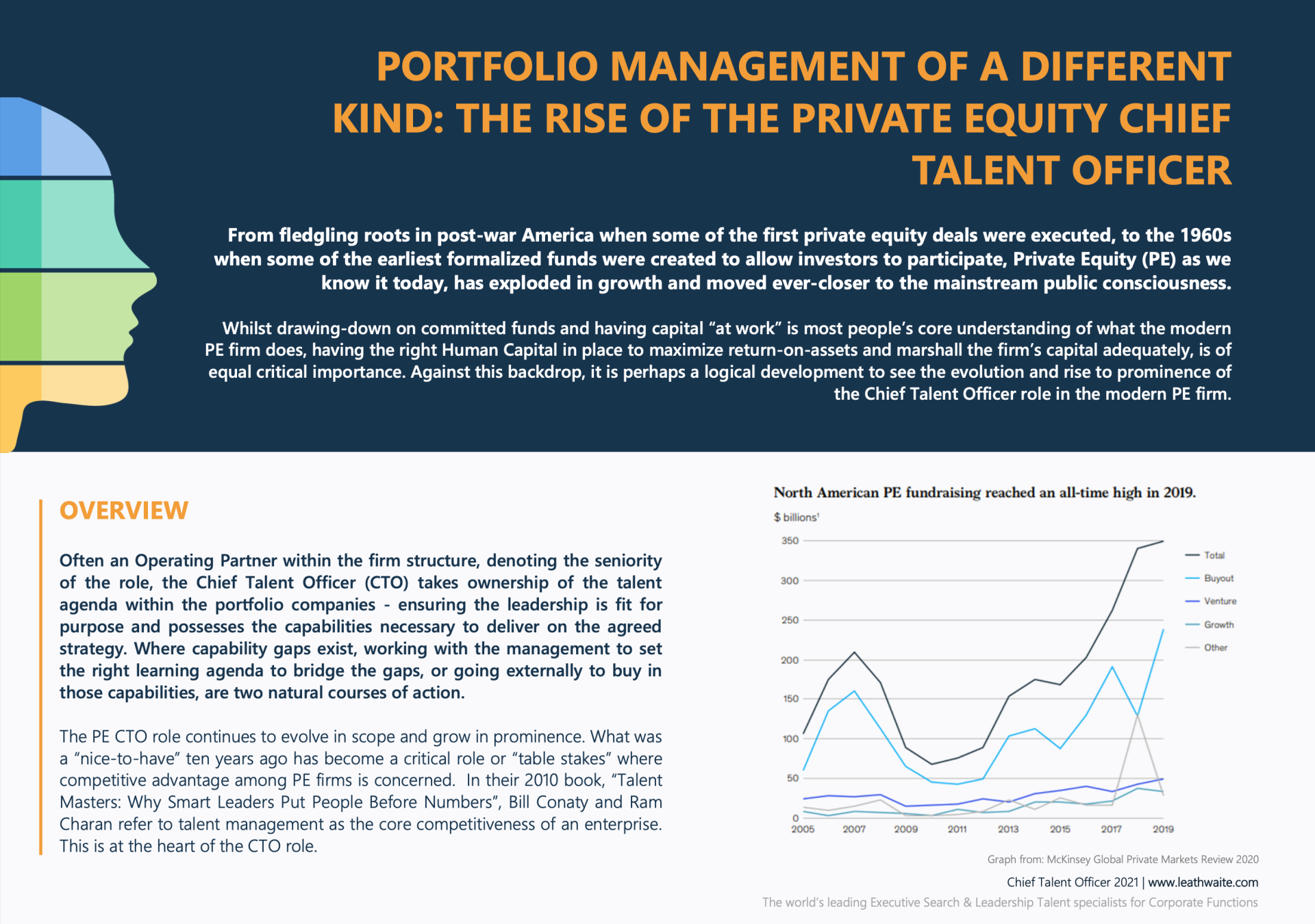 Whitepaper: Private Equity Chief Talent Officer - Leathwaite