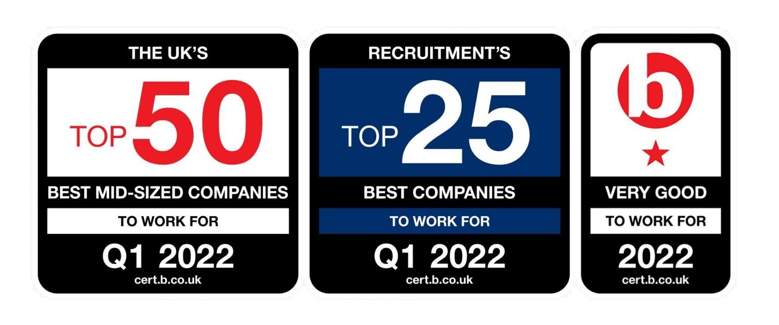 Best Companies Awards 2022! - Insights - Leathwaite