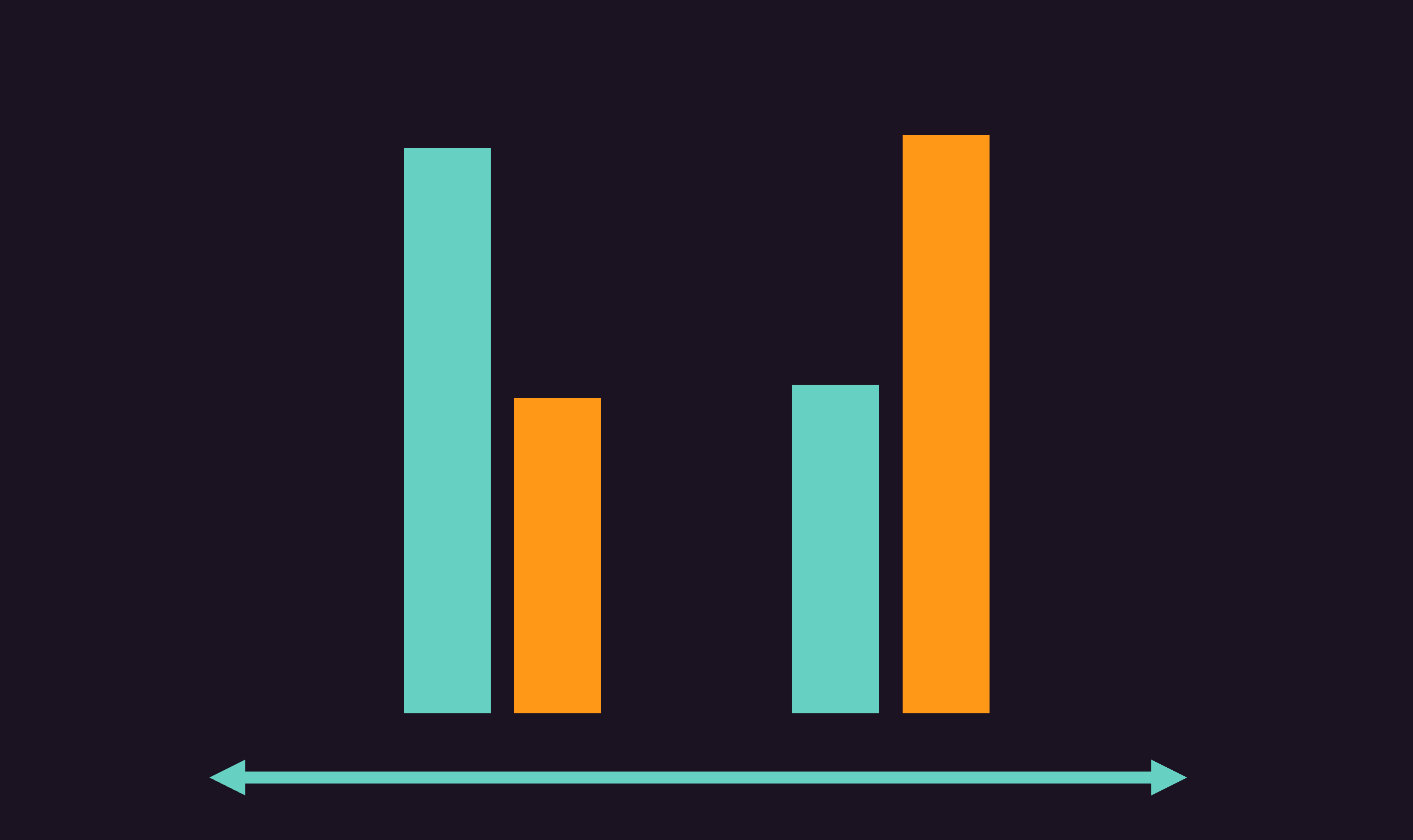 FTSE 100 - 2024 CHRO/CPO move analysis - Leathwaite